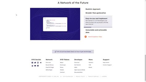 With The Launch Of Xyo 2 0 Work Is Now Fully Redesigned Clearer… Xyo