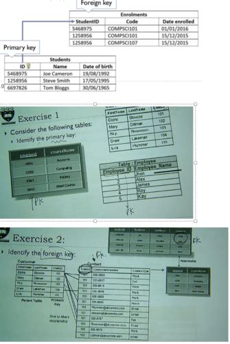 Business Analytics Quiz 1 Flashcards Quizlet Business Analytics Quiz 1 Flashcards Quizlet