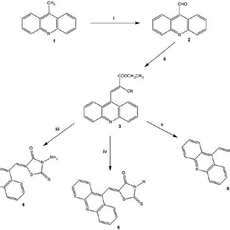 Uv Vis Absorption Data Of The Acridine Derivatives Download Table