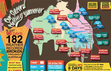 Denis Goodrum No B S Here I Hope