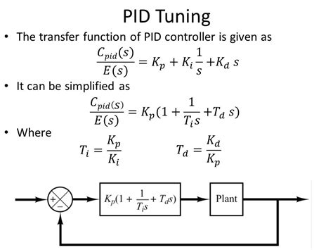 Pid System