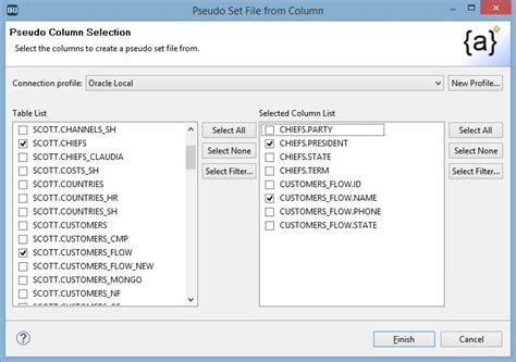 Consistent Pseudonyms For Databases Iri