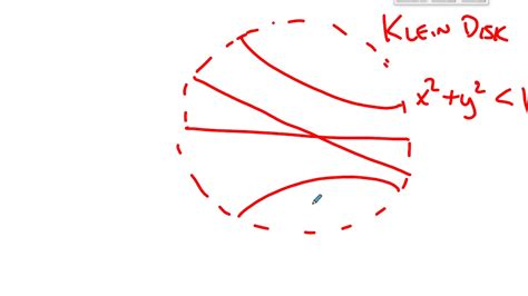 Math335 Content Parallel Postulates Youtube