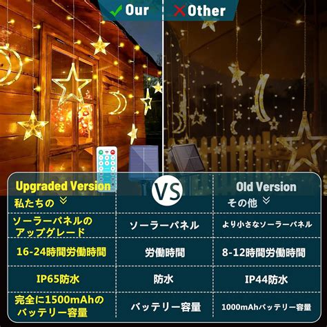 【楽天市場】イルミネーションライト Led 星 月 ストリングライト 星月クリスマス 飾り ライト 太陽光発電 クリスマスツリーライト