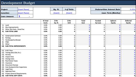 》printable Development Budget Template