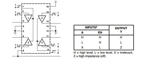 Motor Driver Shield Wiki