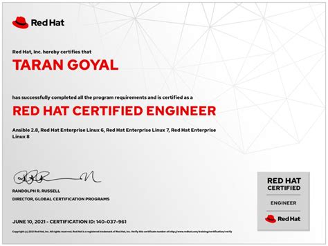 Taran Goyal On Linkedin Redhat Rhce Certification Devops Ansible Automation 31 Comments