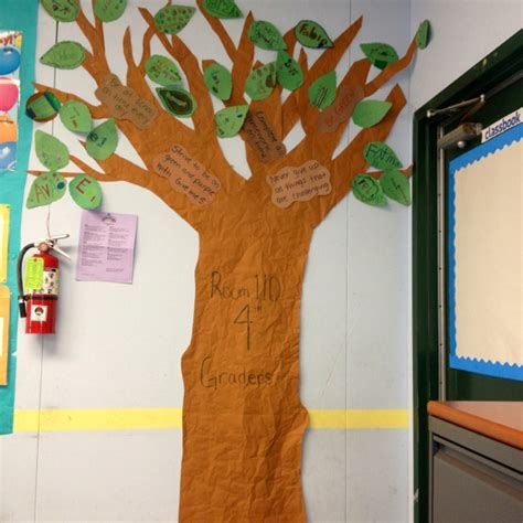 Our Class Tree With Our Class Goals And A Leaf Designed By Every