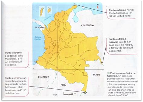 Trini Clases 5a Continuación De La Posición Astronómica De Colombia