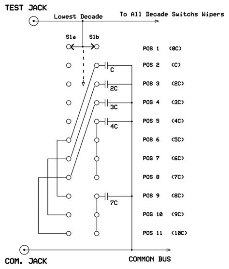 Hail The Lowly Substitution Box Nuts And Volts Magazine