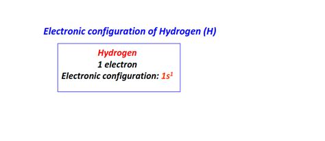 Electron Configuration For Every Elements 118 Elements