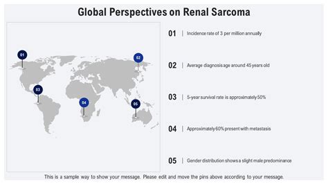 Understanding Renal Sarcoma Causes Symptoms And Treatments Ppt
