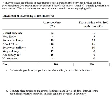Solved This Question From Sampling Theory I Need The Manual Chegg Com