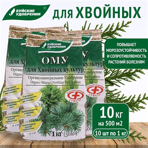 Удобрения Буйские Удобрения - купить удобрение Буйские Удобрения в ...