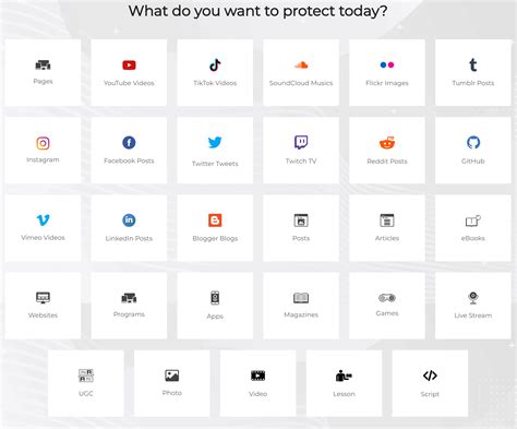 Hướng Dẫn đăng Ký Dmca Protected Cho Website