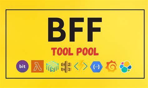 Aws Lambda Observability Best Practices Cloud Native Daily