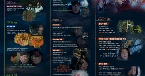 지리산전지현x주지훈 한눈에 몰아보는 미스터리 타임라인