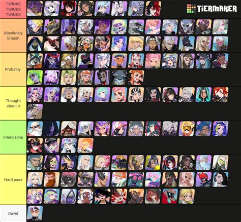 Smashpass Meme Time I Will Not Take Criticism Rdislyte