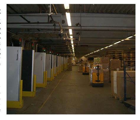 figure 1 from decreasing false positive rfid tag reads by improved