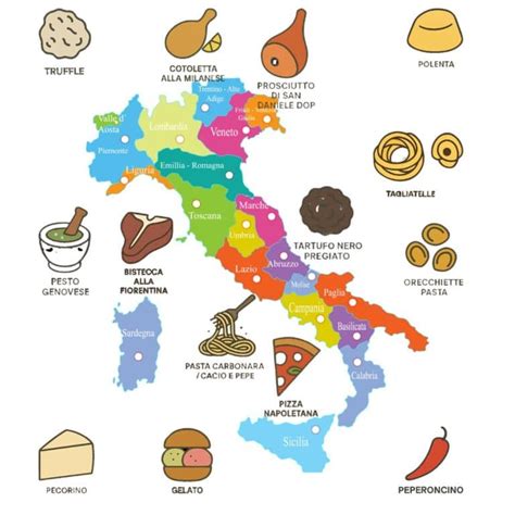 A History Of Italian Cuisine Exploring Regional Food Traditions Your