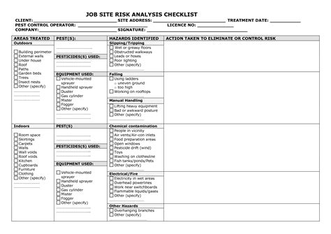 14 Job Analysis Template Worksheet / worksheeto.com