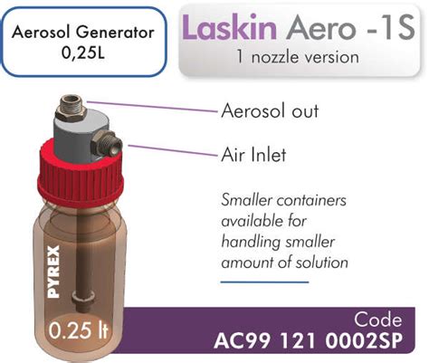 Laskin Aero X Aerosol Generators Tcr Tecora