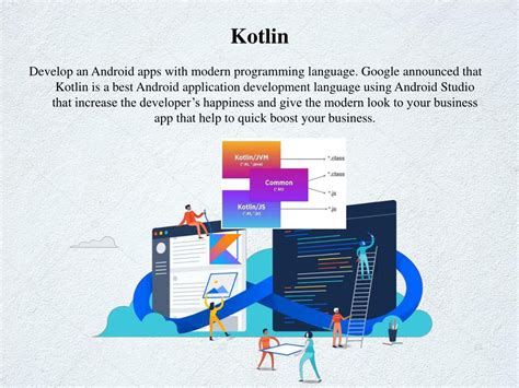 PPT Kotlin Replacement Of Java For Android Development PowerPoint Presentation ID