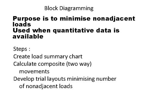 Muthers Grid Different Sections Areas In An Organisation