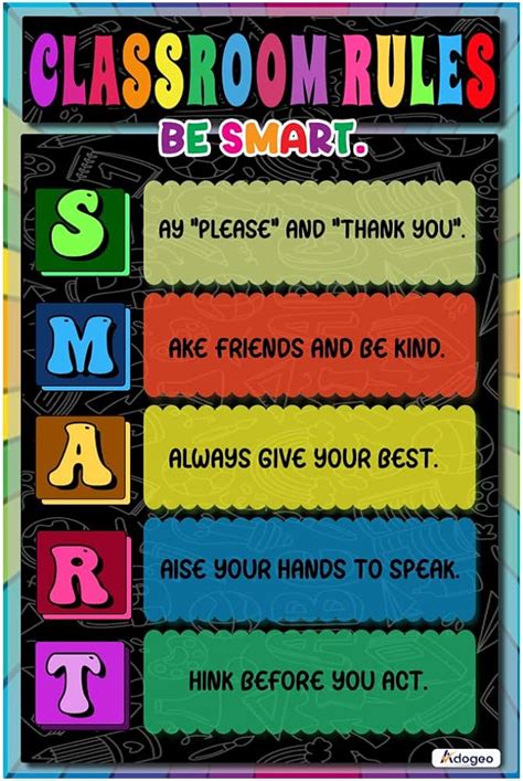 High School Classroom Rules Classroom Rules Poster Classroom