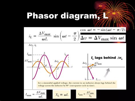 Alternating Current Circuits Ppt