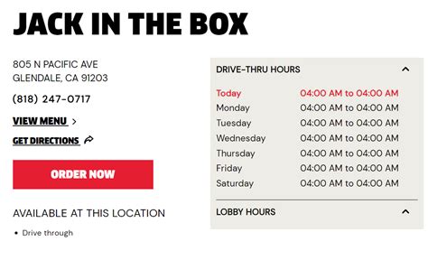 Map Of Jack In The Box Locations The Tube
