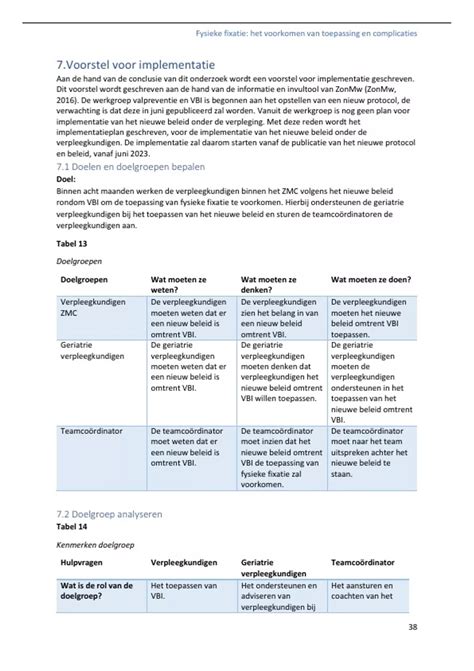 Implementatieplan Verpleegkundig Adviseren C Verpleegkundig Advies 2018dtva3a 2022dtva3a