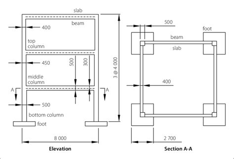 Test Structure Of A Three Storey Frame The Six Member Types Are
