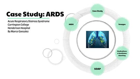 Case Study Acute Respiratory Distress Syndrome Ards By Marce