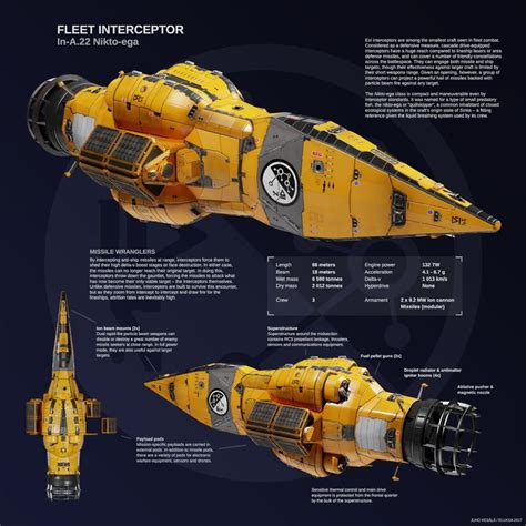 Fleet Interceptor Spaceship Design Spacecraft Design Spaceship