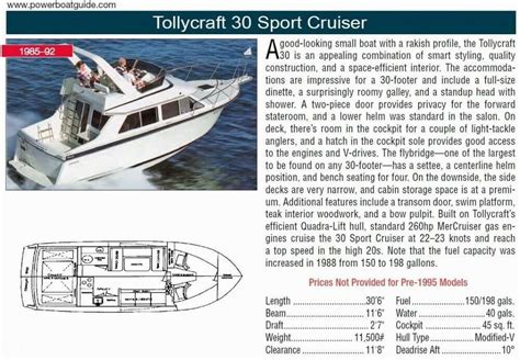 Tollycraft 30 Sport Cruiser 1988 For Sale For 42900 Boats From