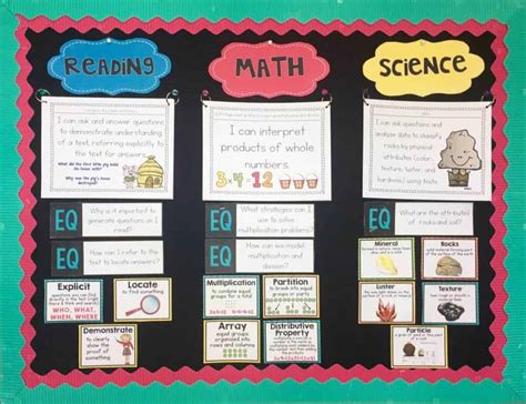 Printable Learning Standards
