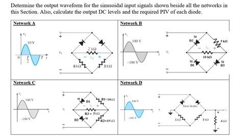 Solved Determine The Output Waveform For The Sinusoidal