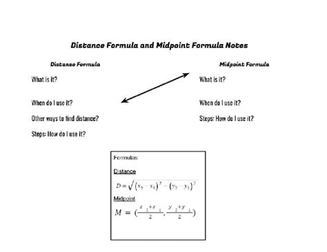 Distance And Midpoint Notes With Examples By Katy Huling Tpt