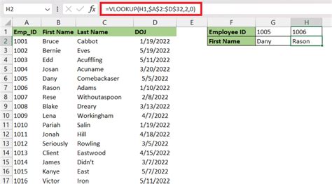 Why Vlookup Not Working In Excel Top 5 Problems With Solutions