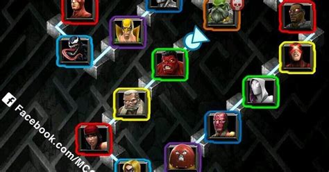 Mcoc Lol Map Abyss Of Legends Rewards 🎁 Contestofchampions · Labyrinth Of Legends