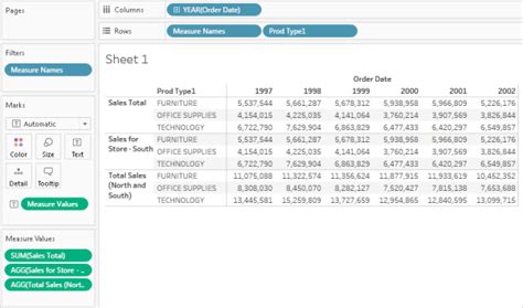 Blend On Summary Data Tableau