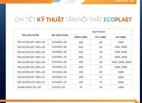 Tấm Nhựa Ecoplast Vật Liệu Nội Thất đa Dụng Và Bền Bỉ