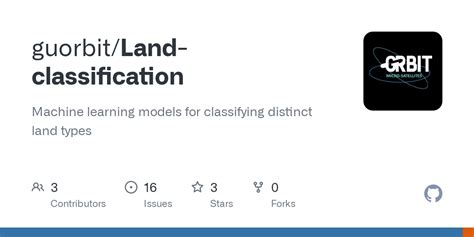 Github Guorbitland Classification Machine Learning Models For