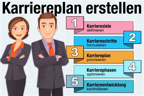 Karriereberatung Wann Lohnt Sich Ein Karriereberater