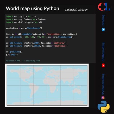 Python Coding On Instagram World Map Using Python Learn Computer Coding Learn Computer