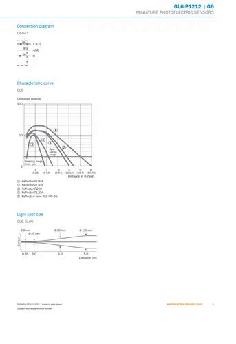 Sick Gl6 P1212 Reflective Sensor Retroreflective At ₹ 1900 Piece In New Delhi