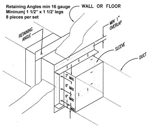 Fire Smoke Damper Dimensions At Cody Wray Blog