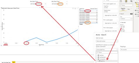 X Axis Minmax Timezone Bug Microsoft Fabric Community