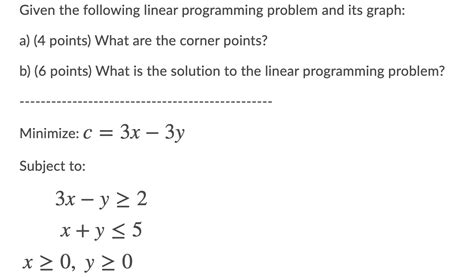 Solved Minimize C Зх Зу Subject to х у x y